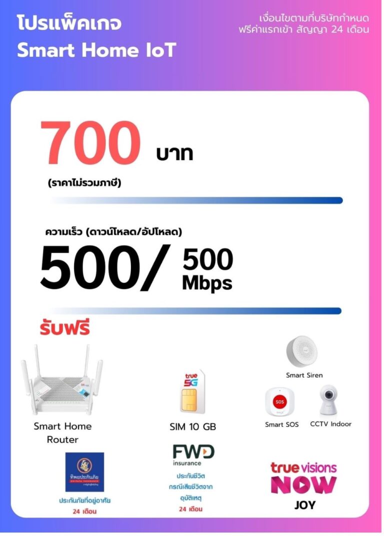 รวมแพ๊กเน็ตบ้านทรู True Fiber ทรูออนไลน์ เน็ตบ้านเร็วแรง พร้อมติดตั้งฟรี