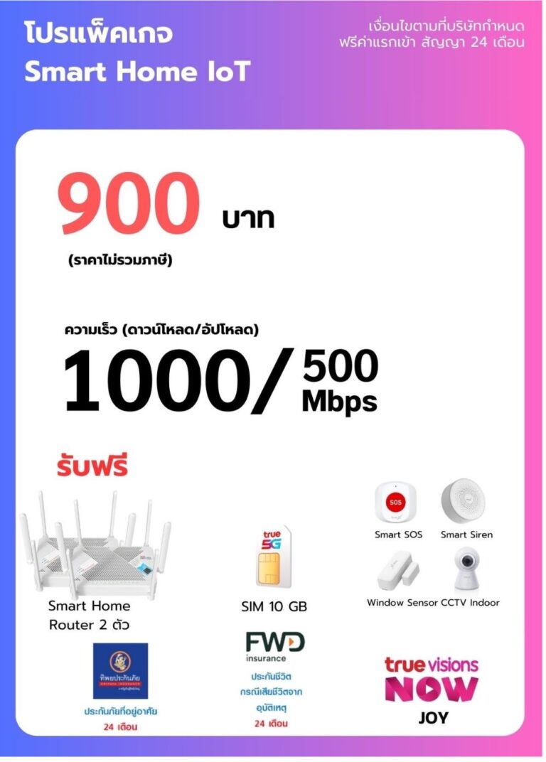 รวมแพ๊กเน็ตบ้านทรู True Fiber ทรูออนไลน์ เน็ตบ้านเร็วแรง พร้อมติดตั้งฟรี