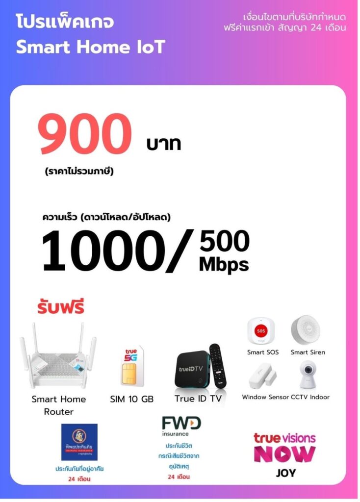 รวมแพ๊กเน็ตบ้านทรู True Fiber ทรูออนไลน์ เน็ตบ้านเร็วแรง พร้อมติดตั้งฟรี